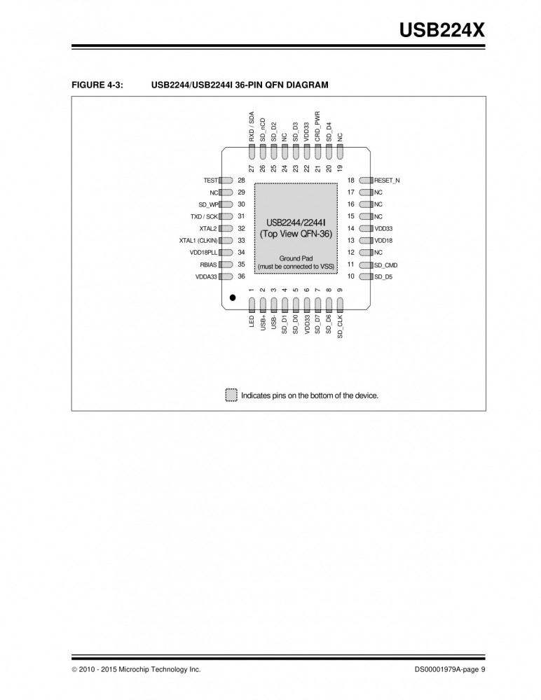 USB2240 document page 9