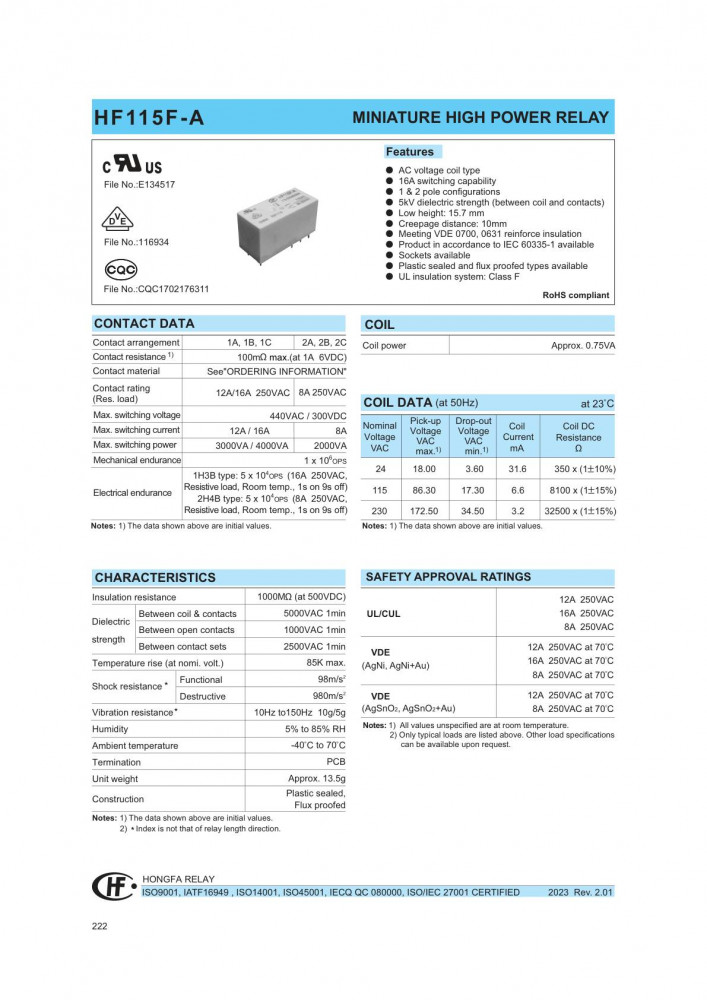 HF115F-A datasheet page 1