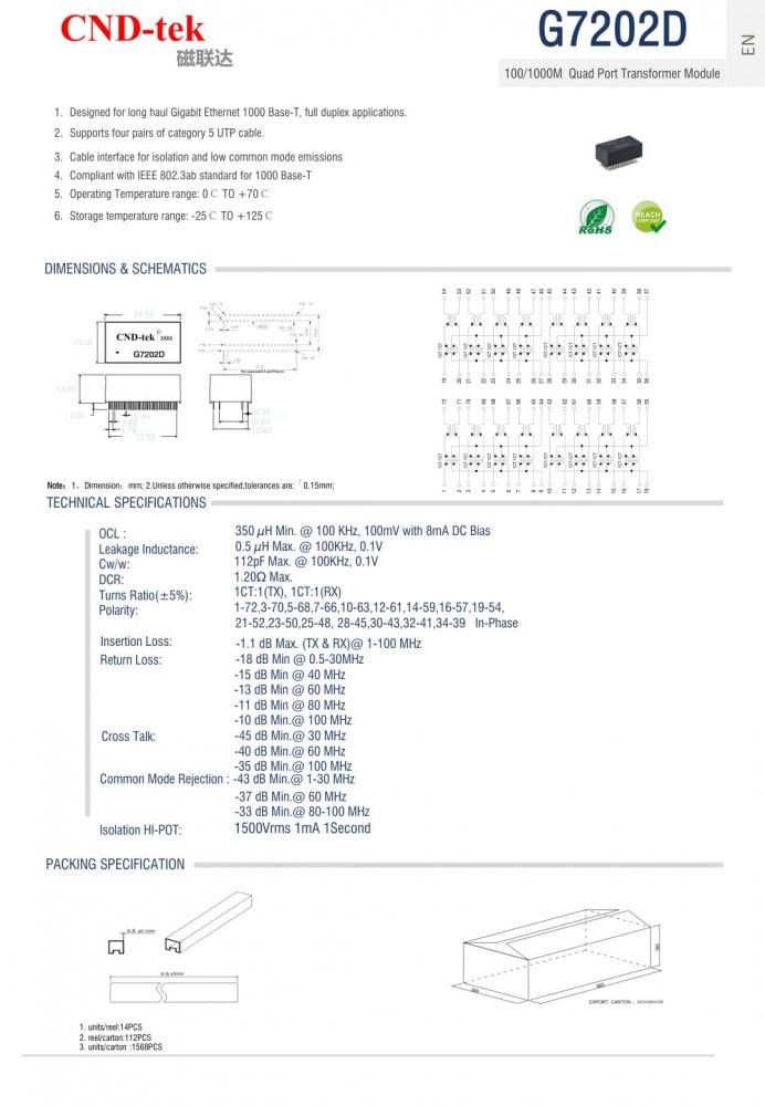 CND-tek G7202D product document