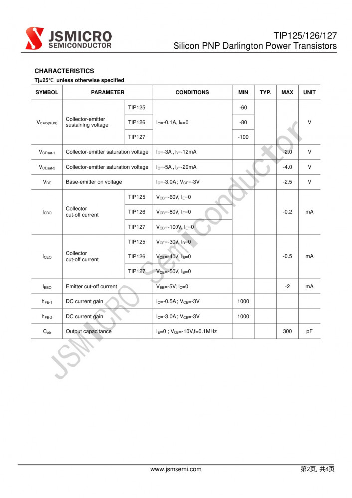 TIP126-JSM technical document page 2
