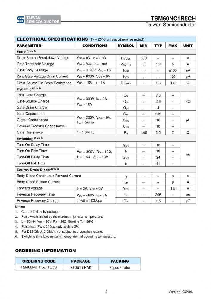 TSM60NC1R5CH datasheet page 2