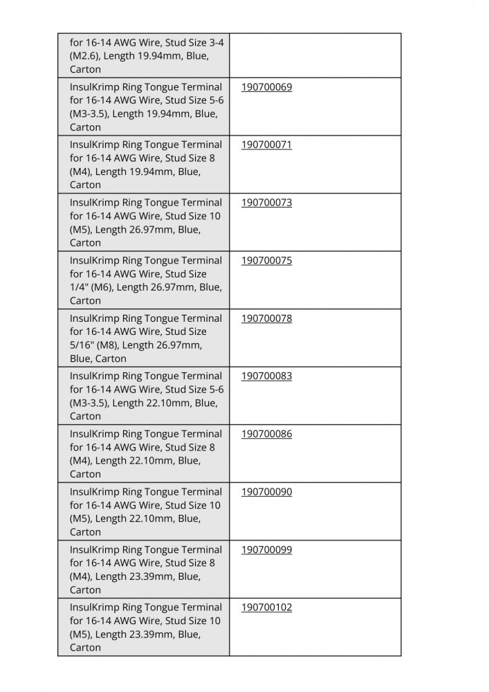 640050300 product document page 5