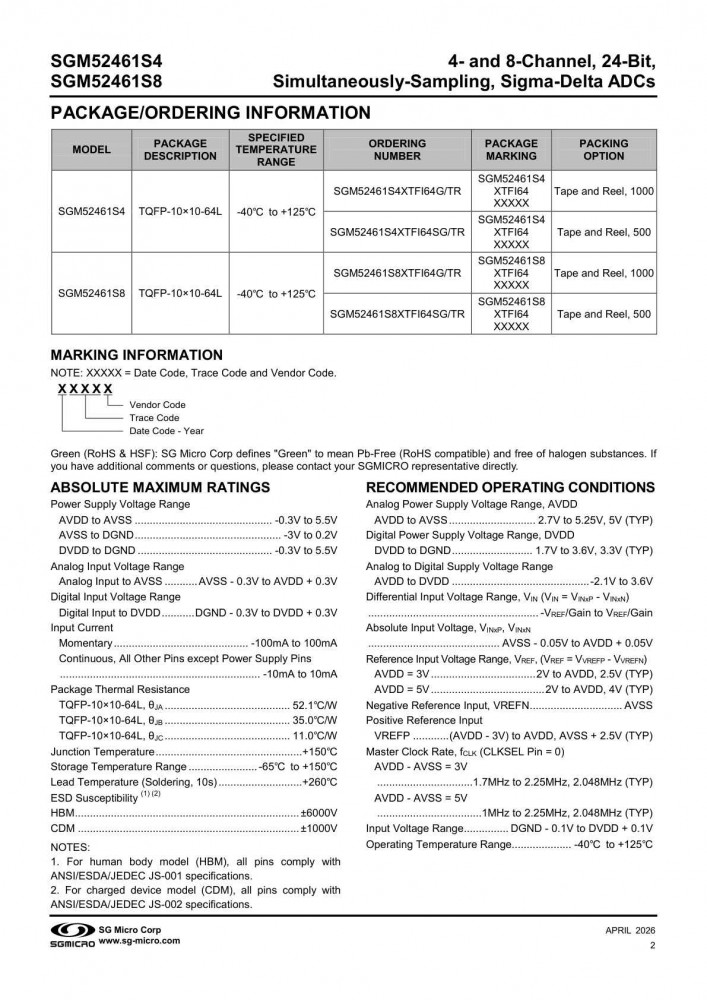 SGM52461S4 datasheet page 2