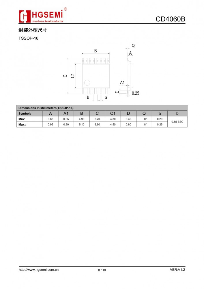 CD4060BE datasheet page 8