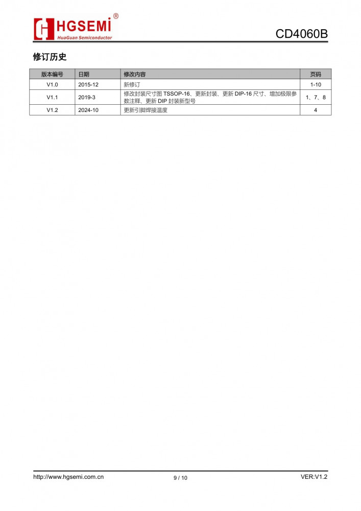 CD4060BE datasheet page 9