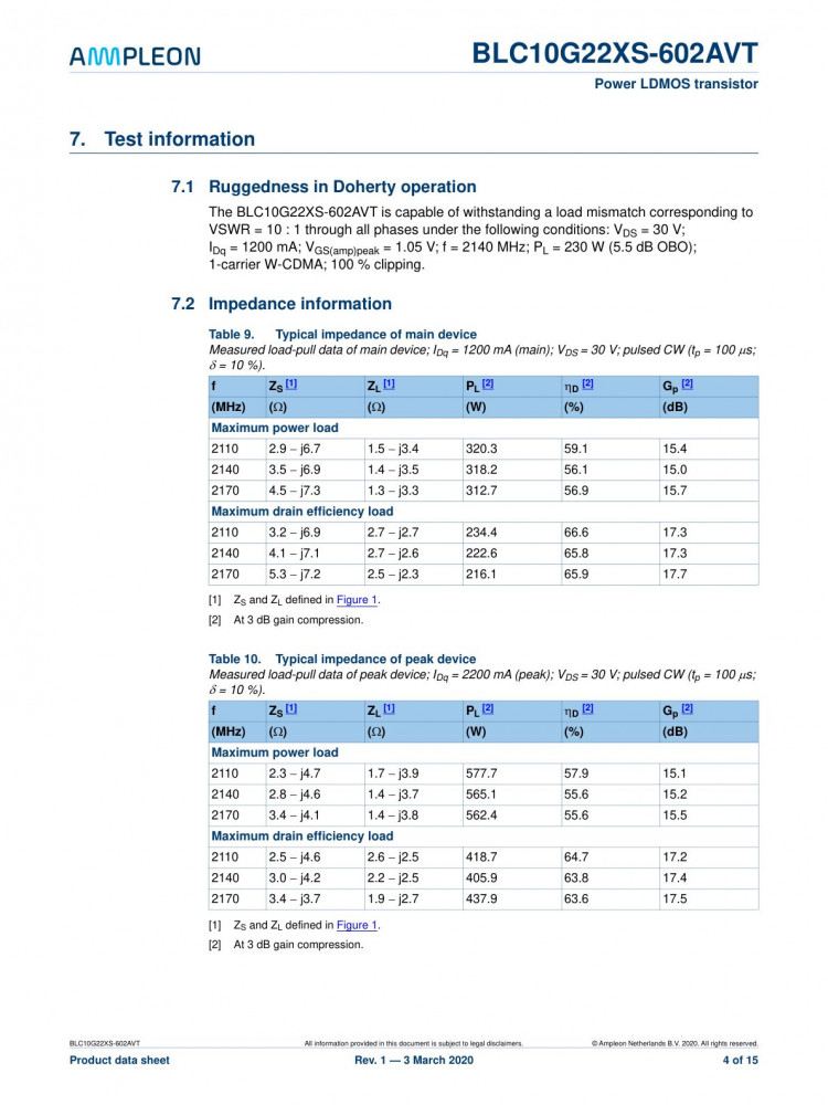 BLC10G22XS-602AVTZ datasheet page 4