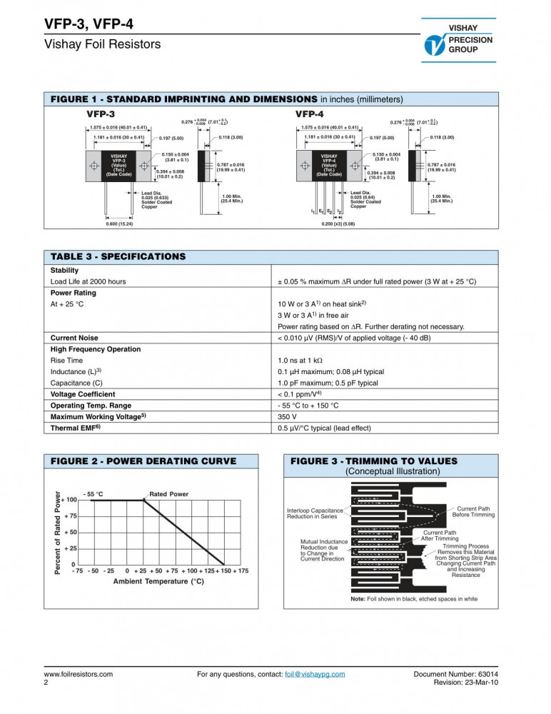 VFP-3 and VFP-4 datasheet page 2