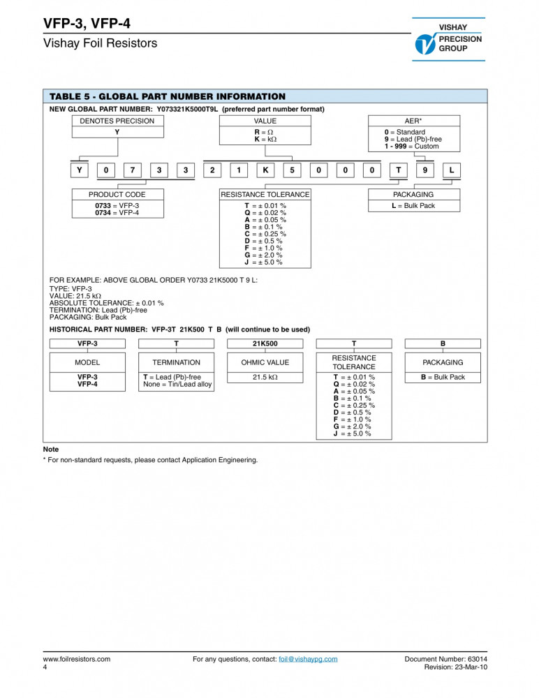 VFP-3 and VFP-4 datasheet page 4