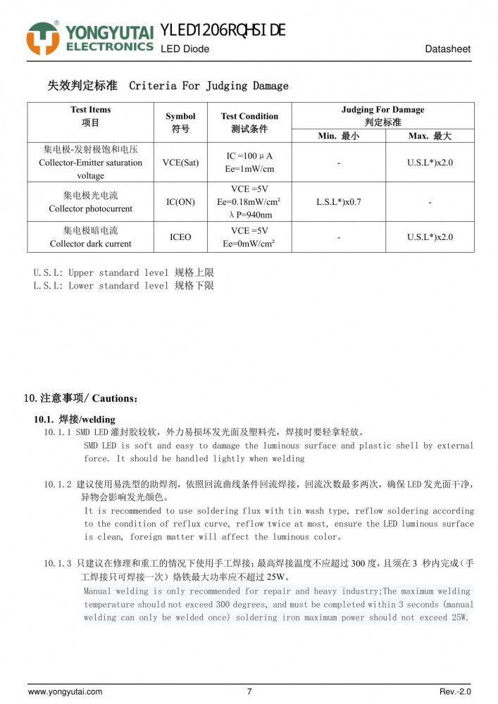 YLED1206RQHSIDE datasheet page 7