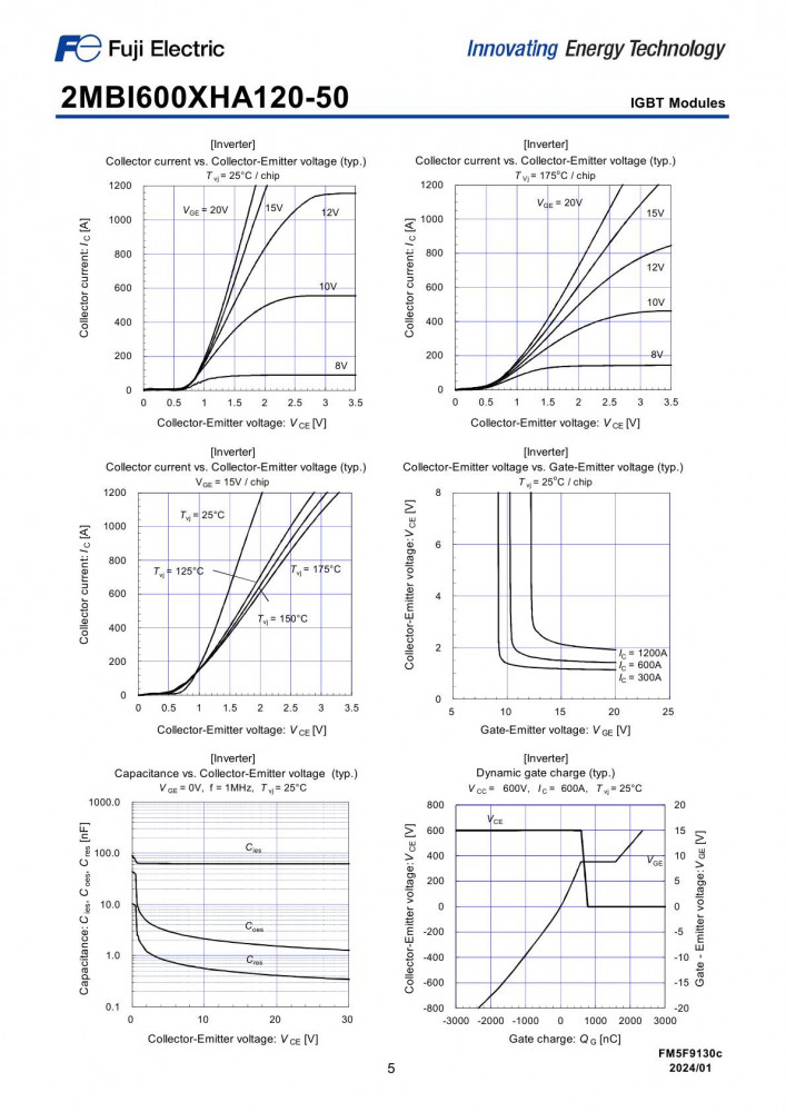 2MBI600XHA120-50 datasheet page 5