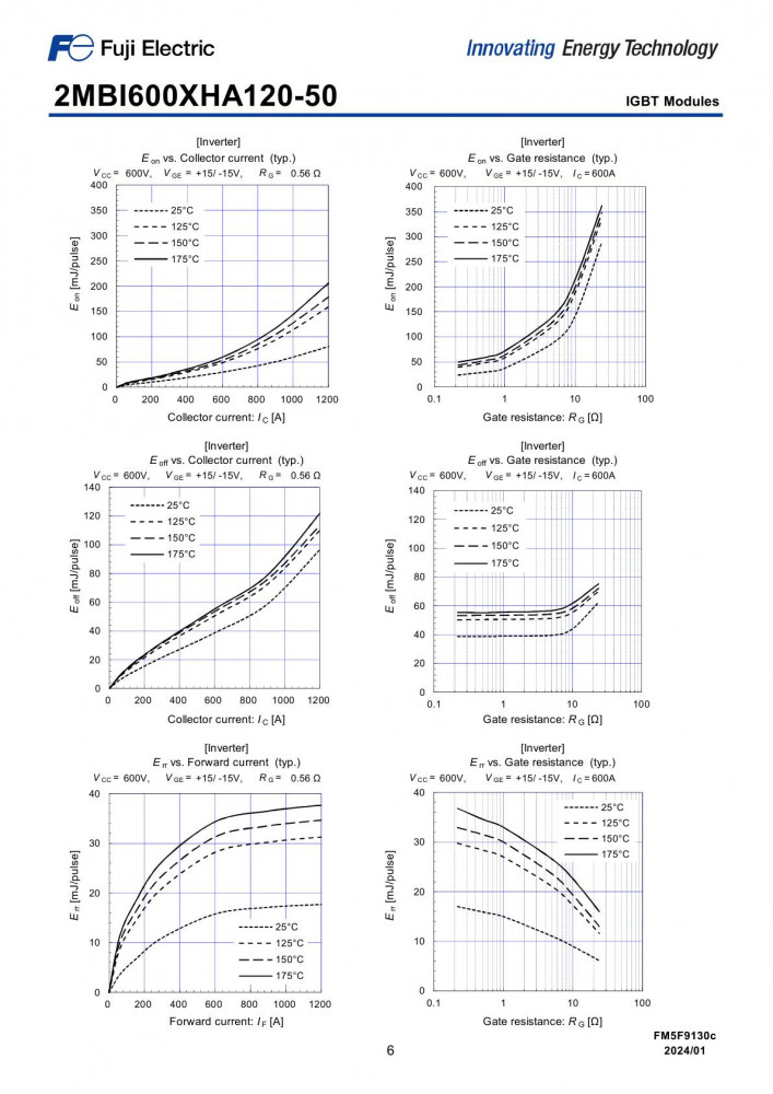 2MBI600XHA120-50 datasheet page 6