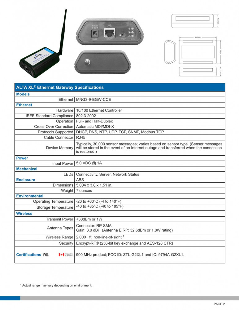 MNG3-9-EGW-CCE document page 2