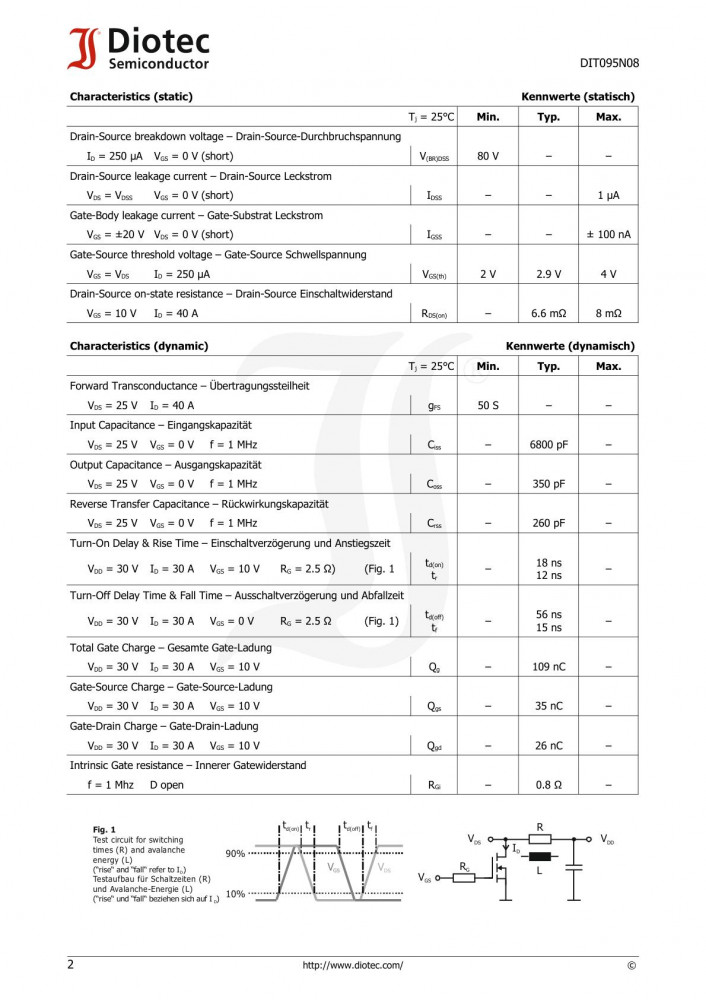 DIT095N08 datasheet page 2