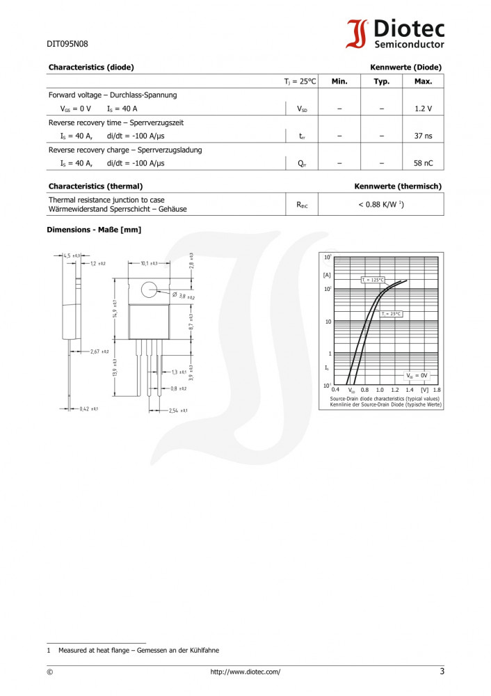 DIT095N08 datasheet page 3
