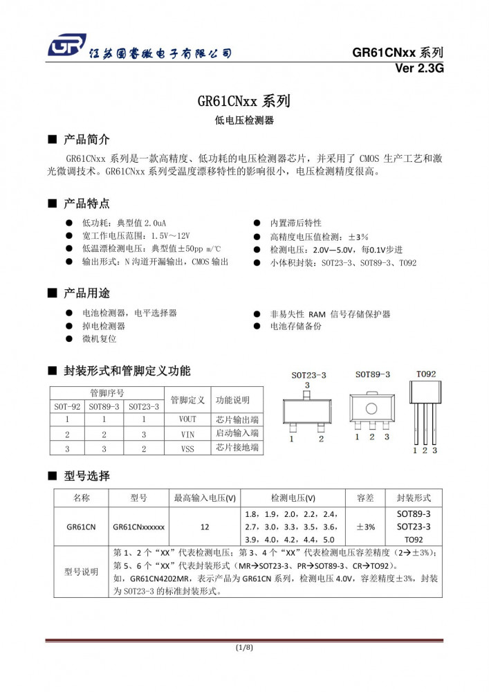 GR61CN series datasheet page 1