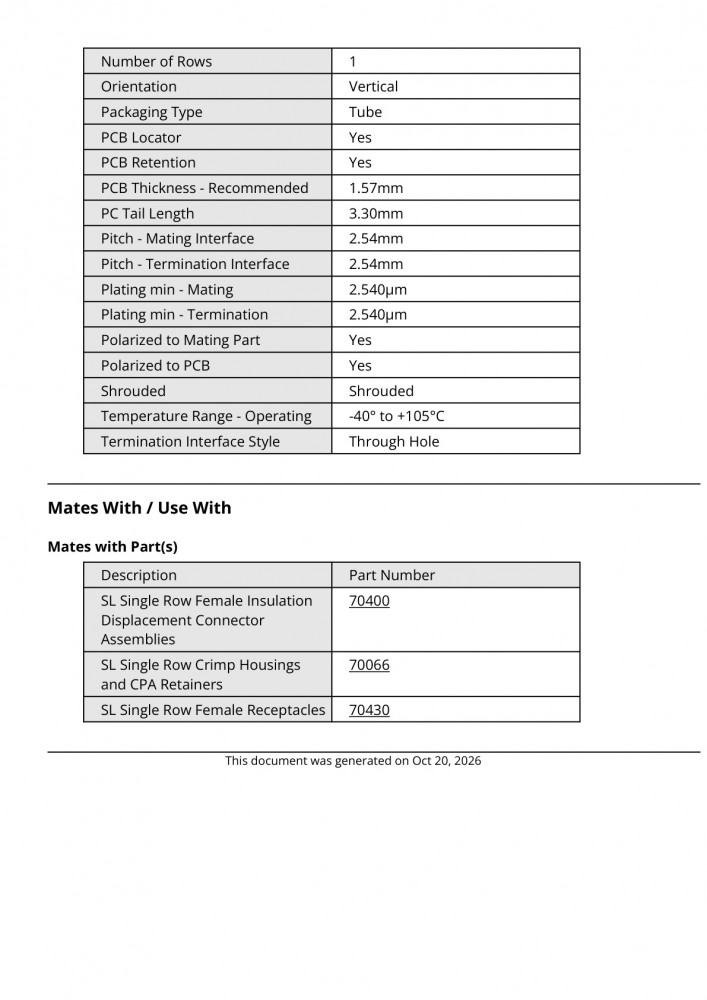 MOLEX 1719720010 product document image 3