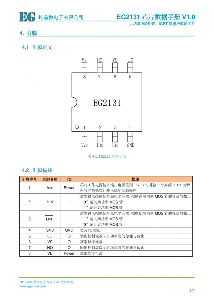 EG2131 datasheet page 5