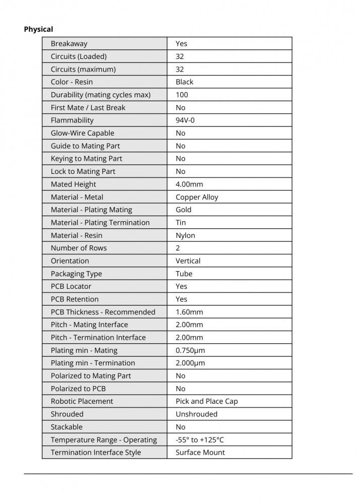 Technical document page 3 for MOLEX 877623232