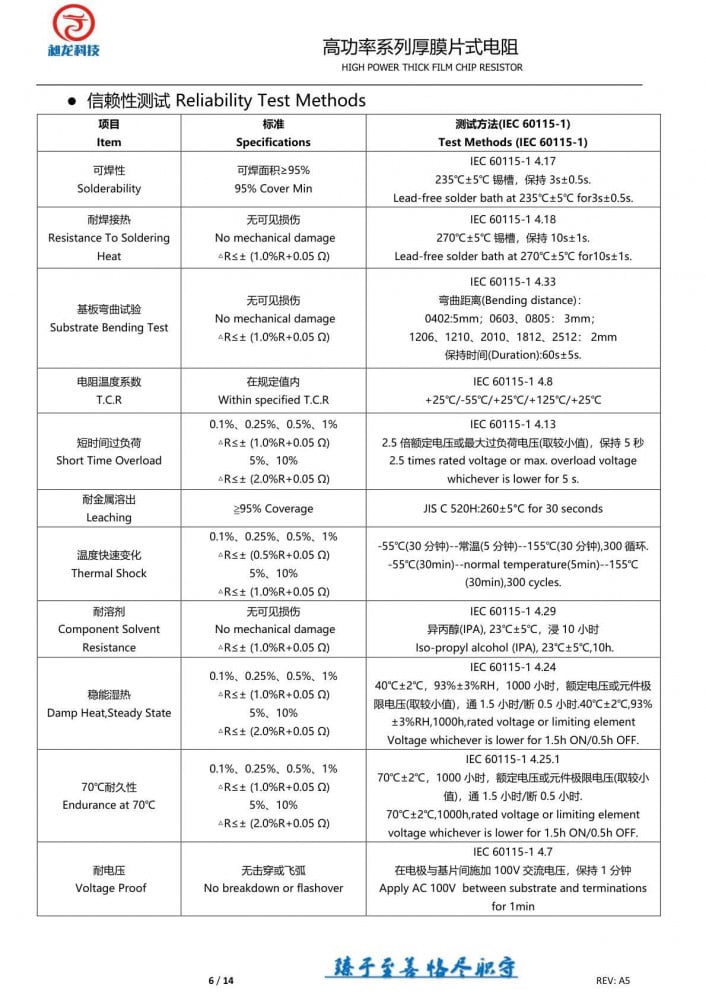 CHANGLONG datasheet page 6