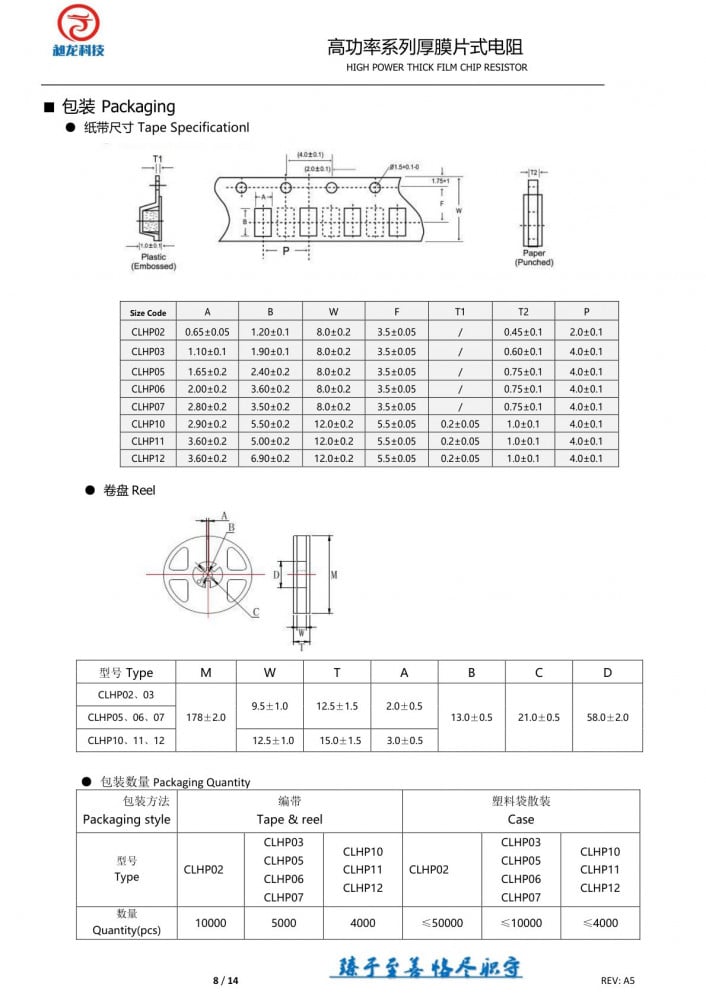 CHANGLONG datasheet page 8