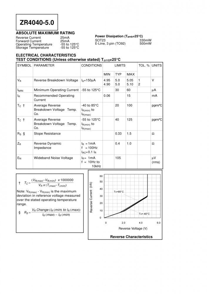 ZR4040-5.0 datasheet page 2
