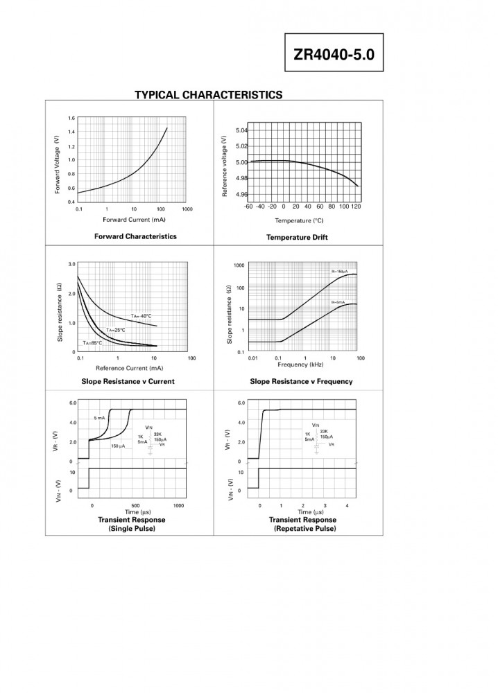 ZR4040-5.0 datasheet page 3
