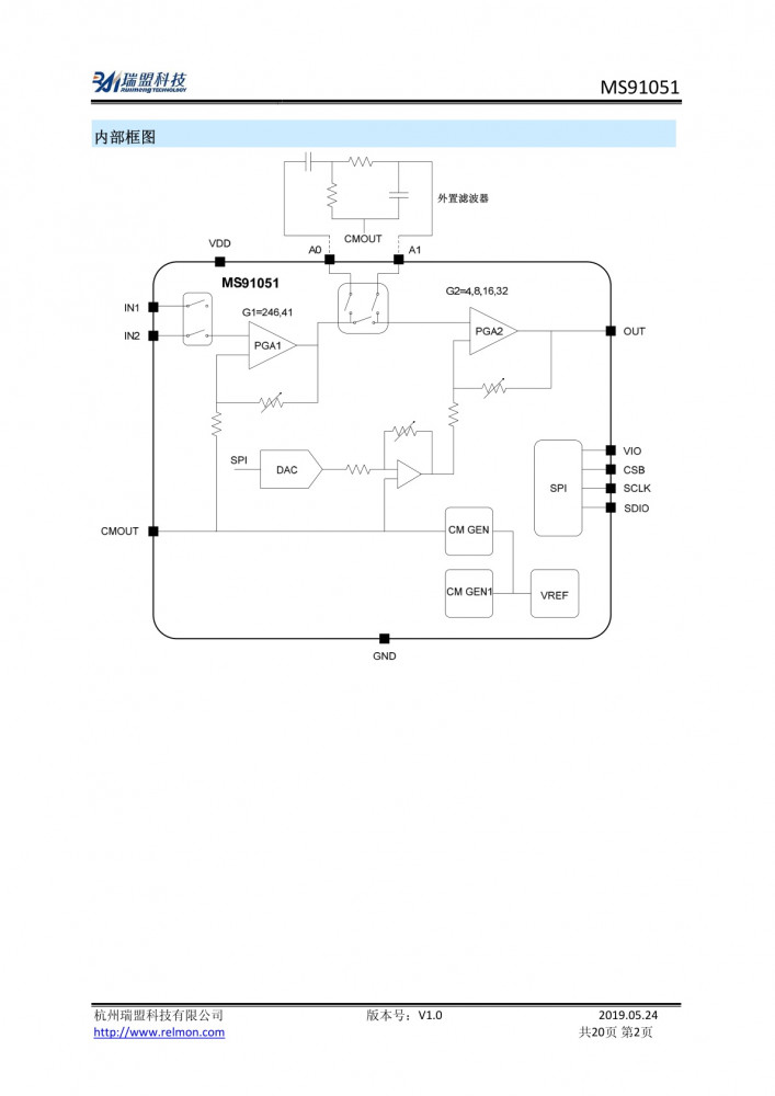 MS91051 datasheet page 2