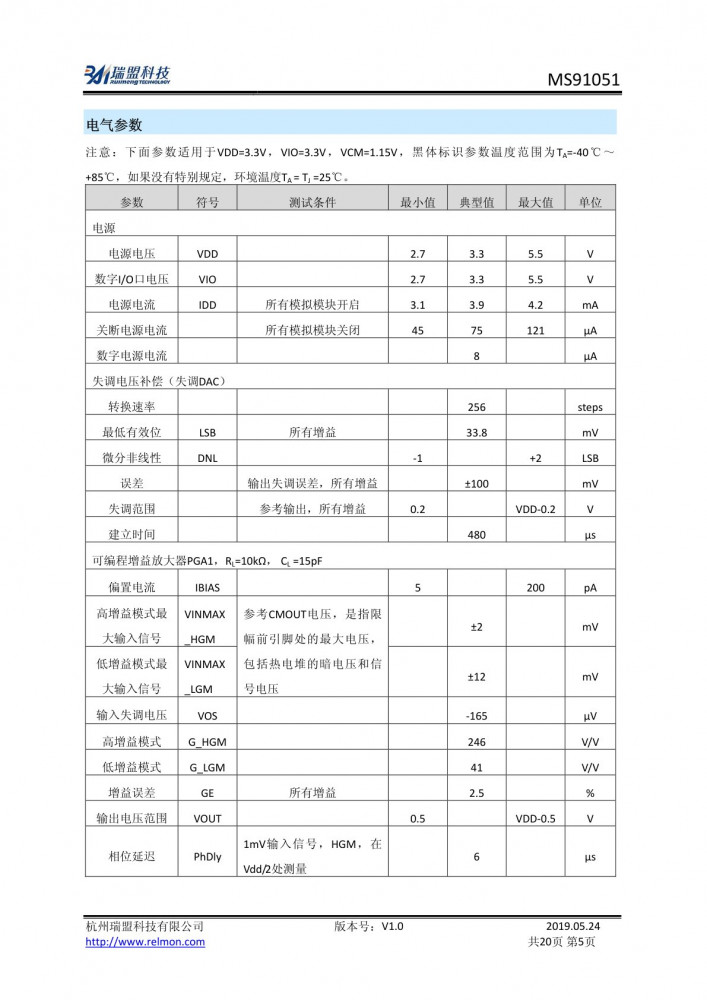 MS91051 datasheet page 5