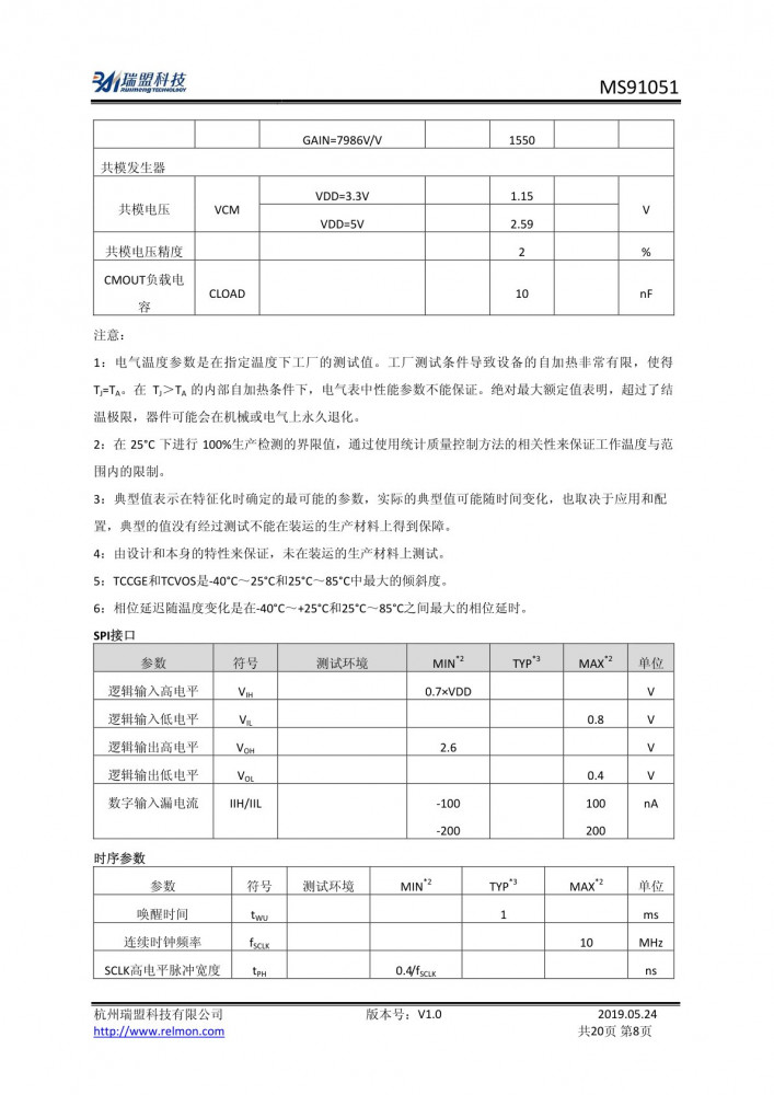 MS91051 datasheet page 8