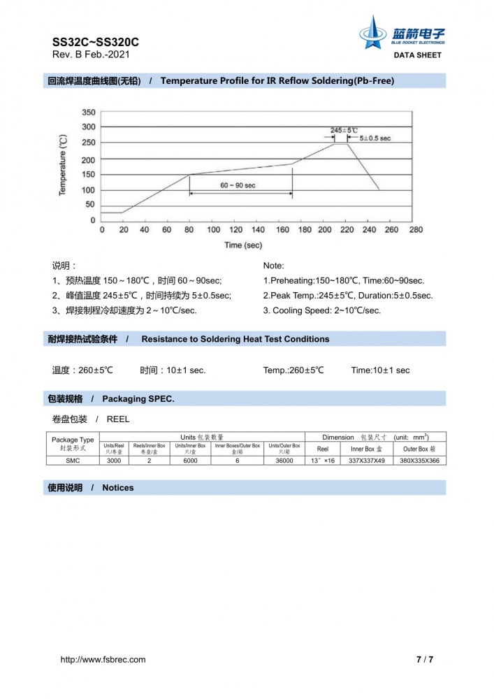 SS310C datasheet page 7