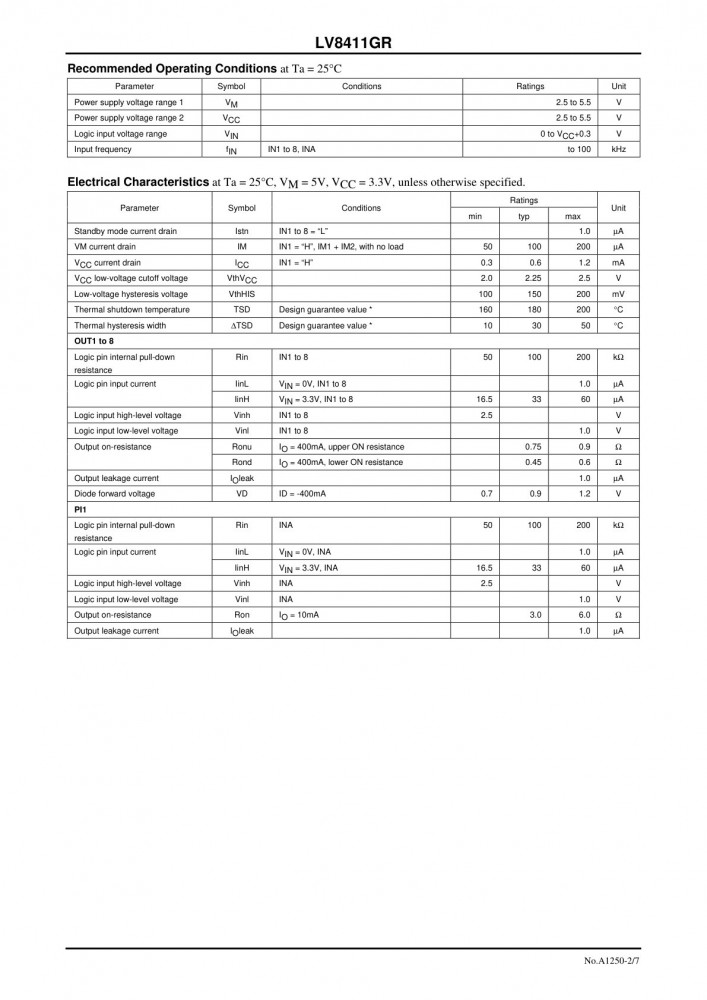 LV8411GREVB technical document page 2