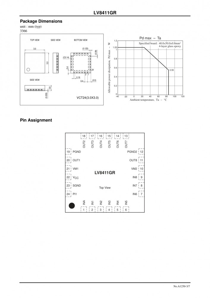 LV8411GREVB technical document page 3