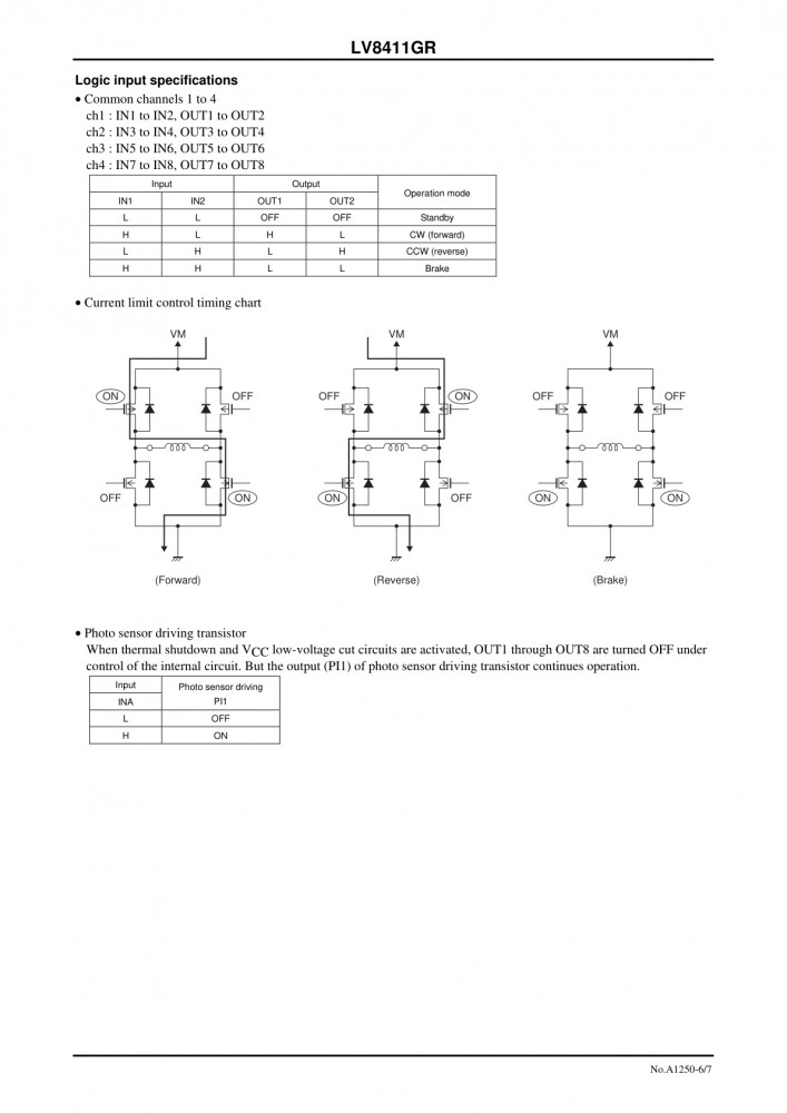 LV8411GREVB technical document page 6