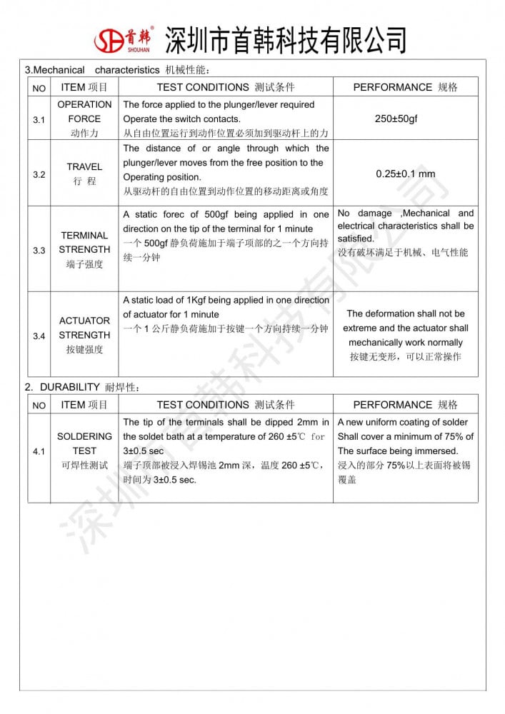 TS6672CJ BD specification page 4
