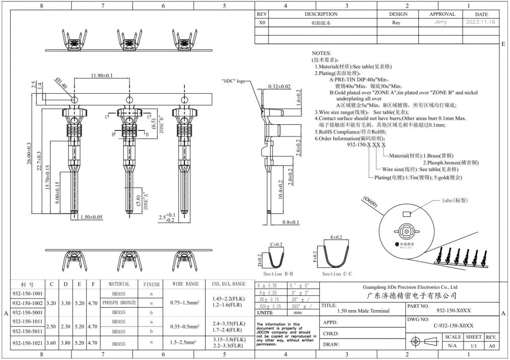 JIDC 932-150-1001 technical drawing page