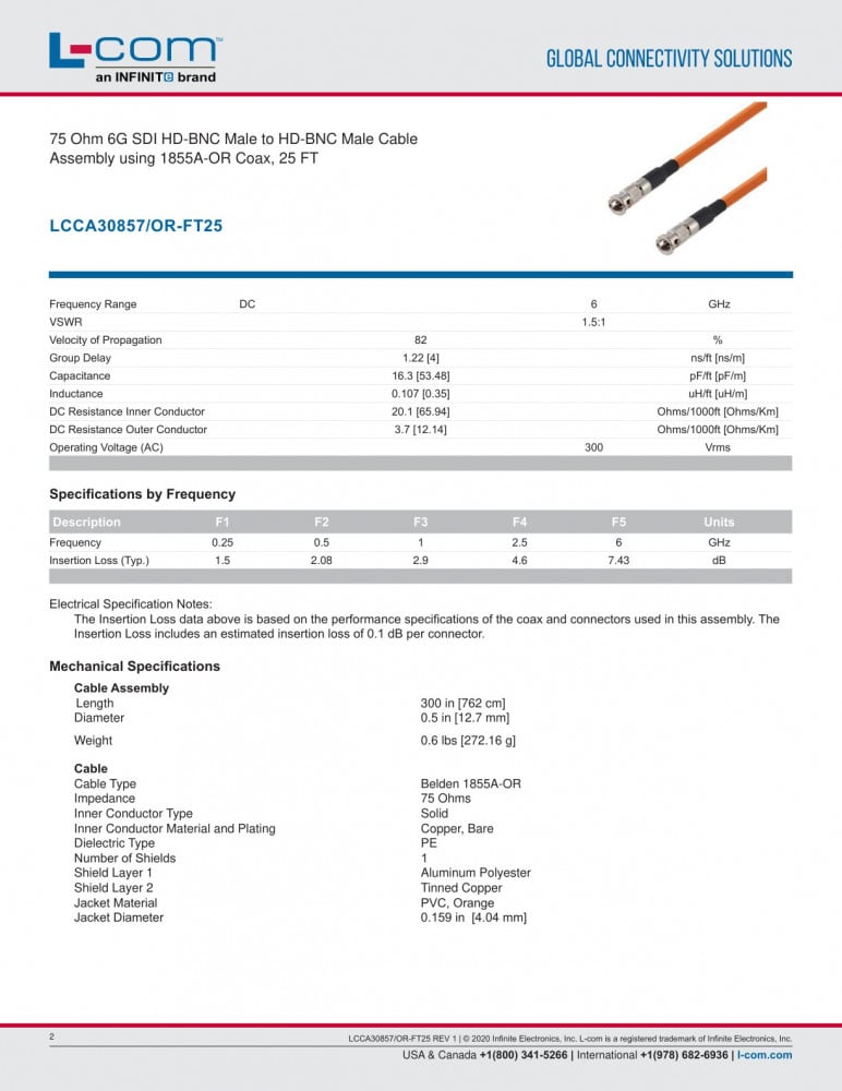LCCA30857/OR-FT25 datasheet page 2