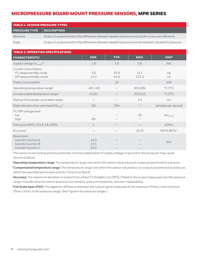 Honeywell MPR Series datasheet page 4