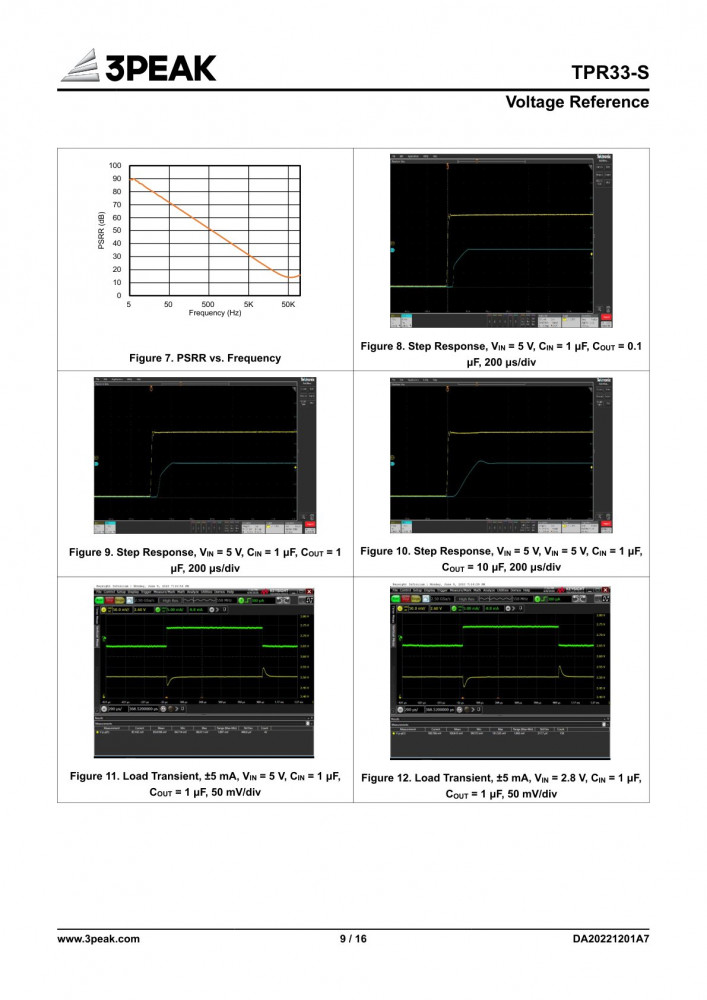 TPR3330-S3TR-S datasheet page 9