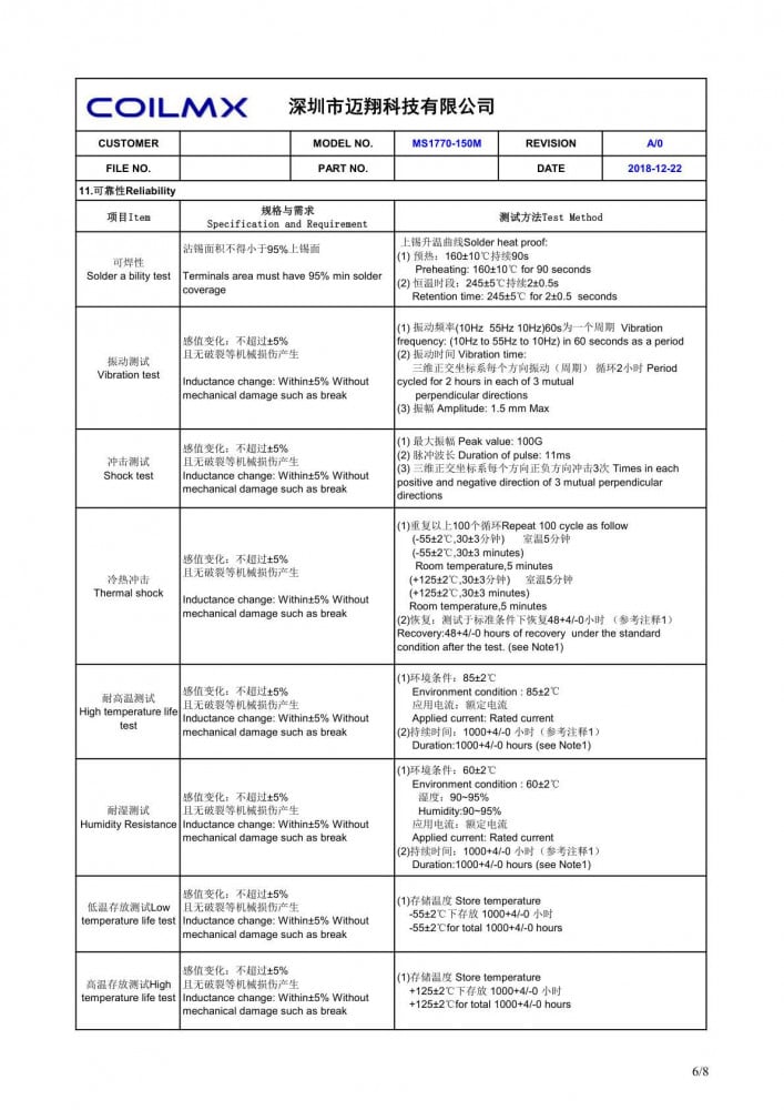 MS1770-150M datasheet page 6
