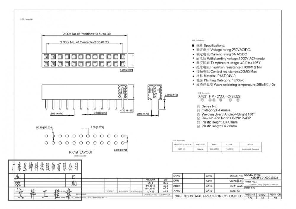 XKB Connection X4621FV-2x04-C43D28 technical drawing