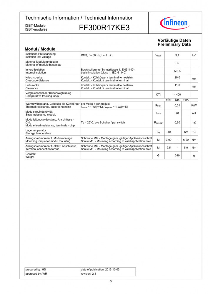 FF300R17KE3 datasheet page 3