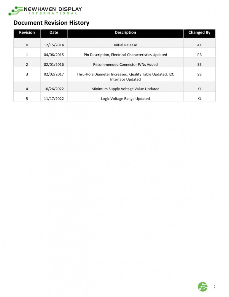 NHD-0420CW-AG3 datasheet page 3