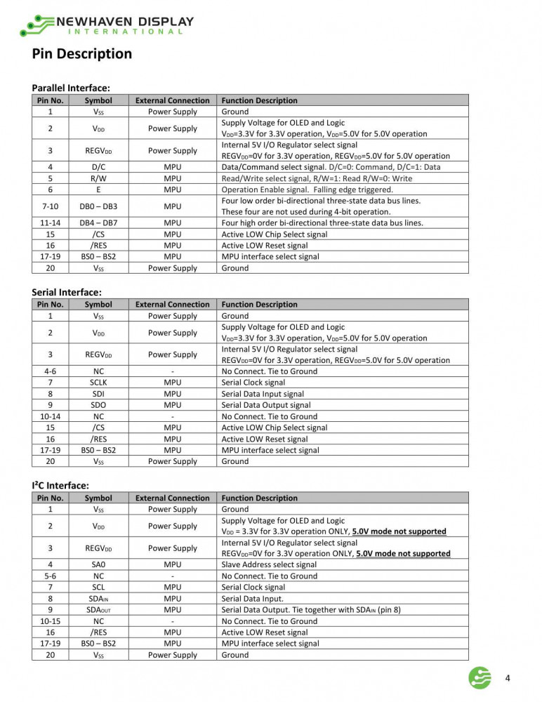 NHD-0420CW-AG3 datasheet page 5