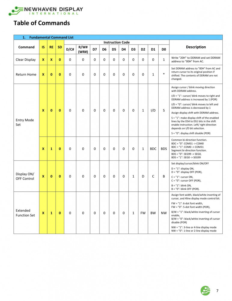NHD-0420CW-AG3 datasheet page 8