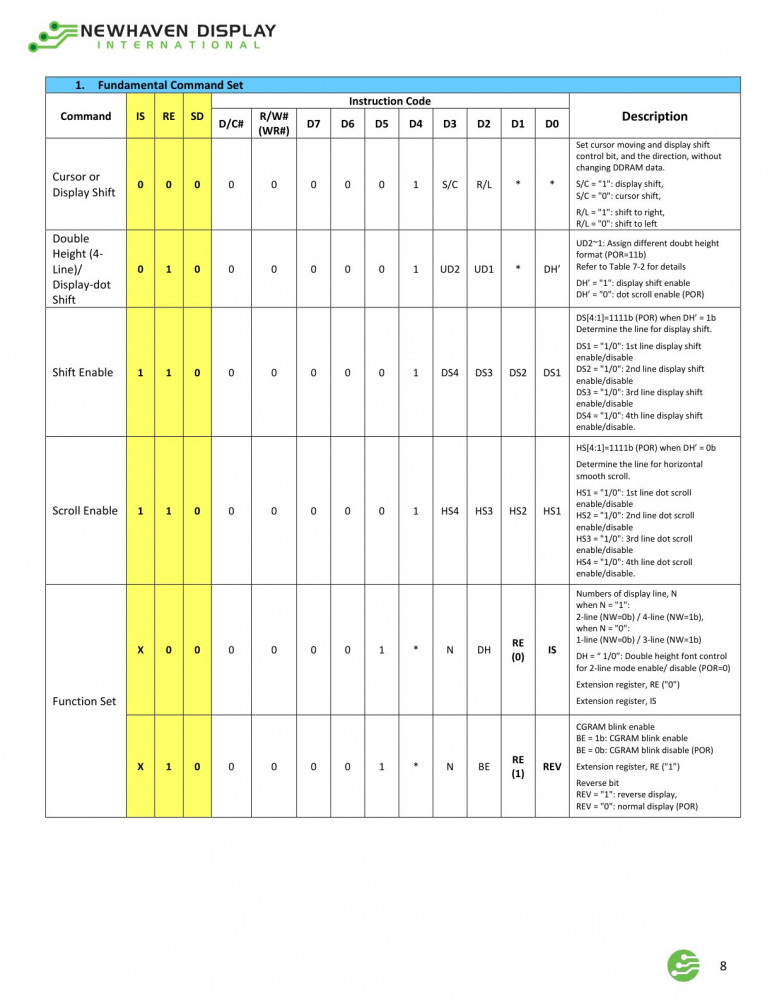 NHD-0420CW-AG3 datasheet page 9