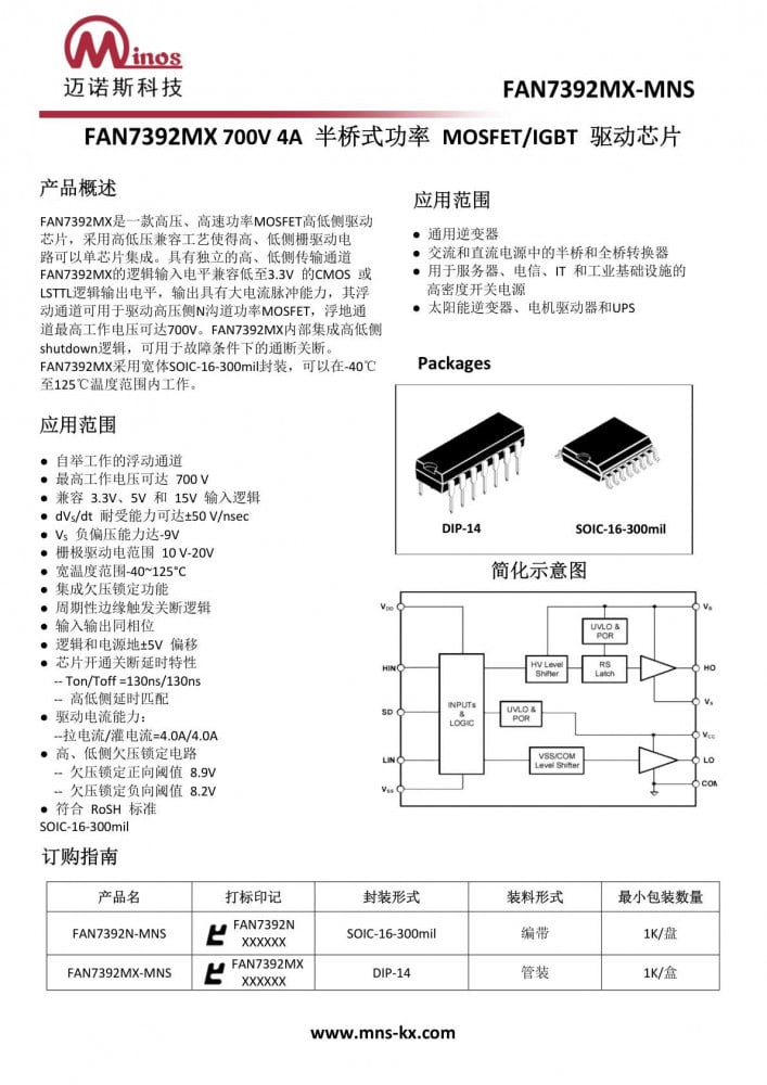 FAN7392MX-MNS datasheet page 1
