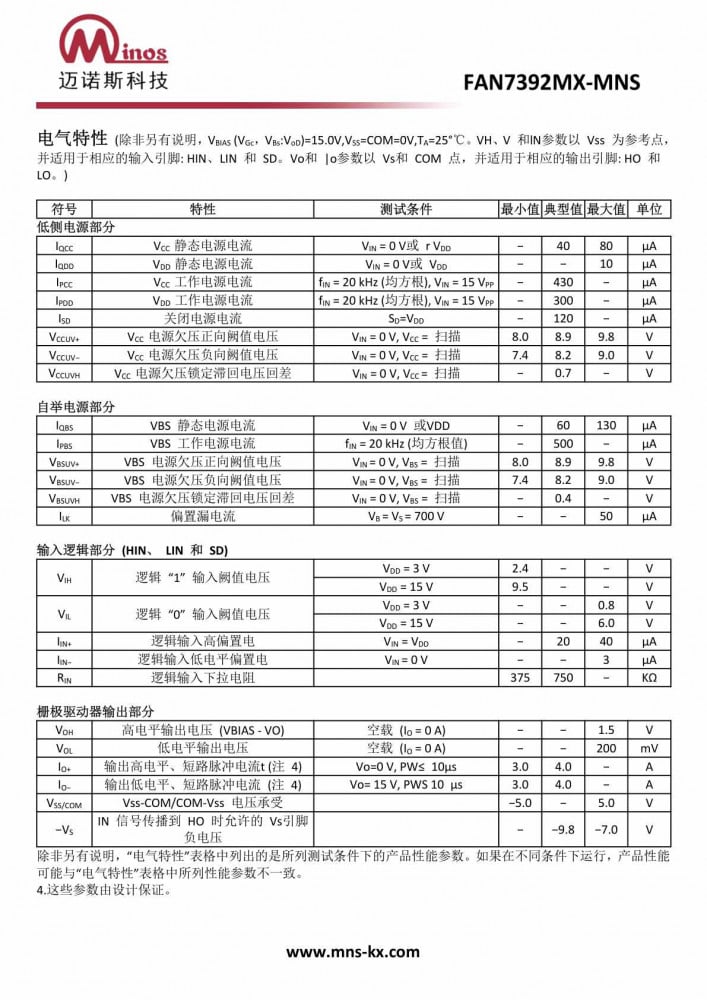 FAN7392MX-MNS datasheet page 6