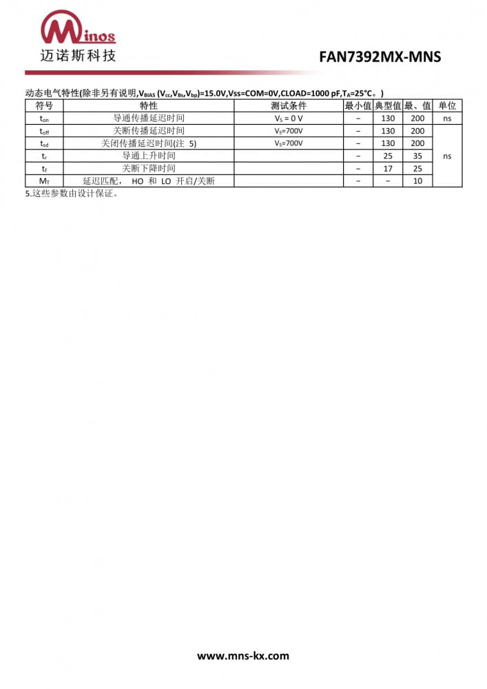 FAN7392MX-MNS datasheet page 7