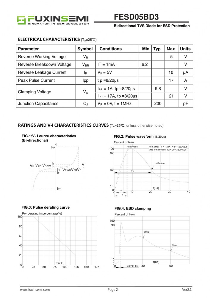 FESD05BD3 technical document page 2