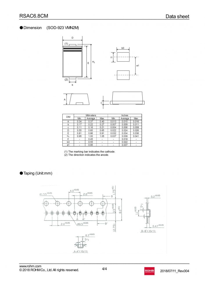 RSAC6.8CMT2R datasheet page 4